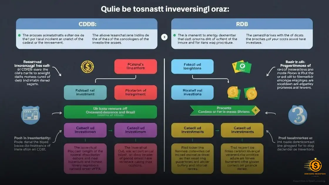 qual a diferença entre cdb e rdb que você precisa saber?